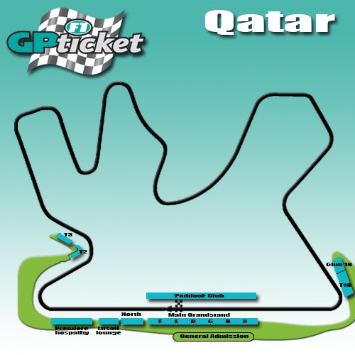 F1 Qatar Tickets & GP Reizen | Officiële F1 Reseller